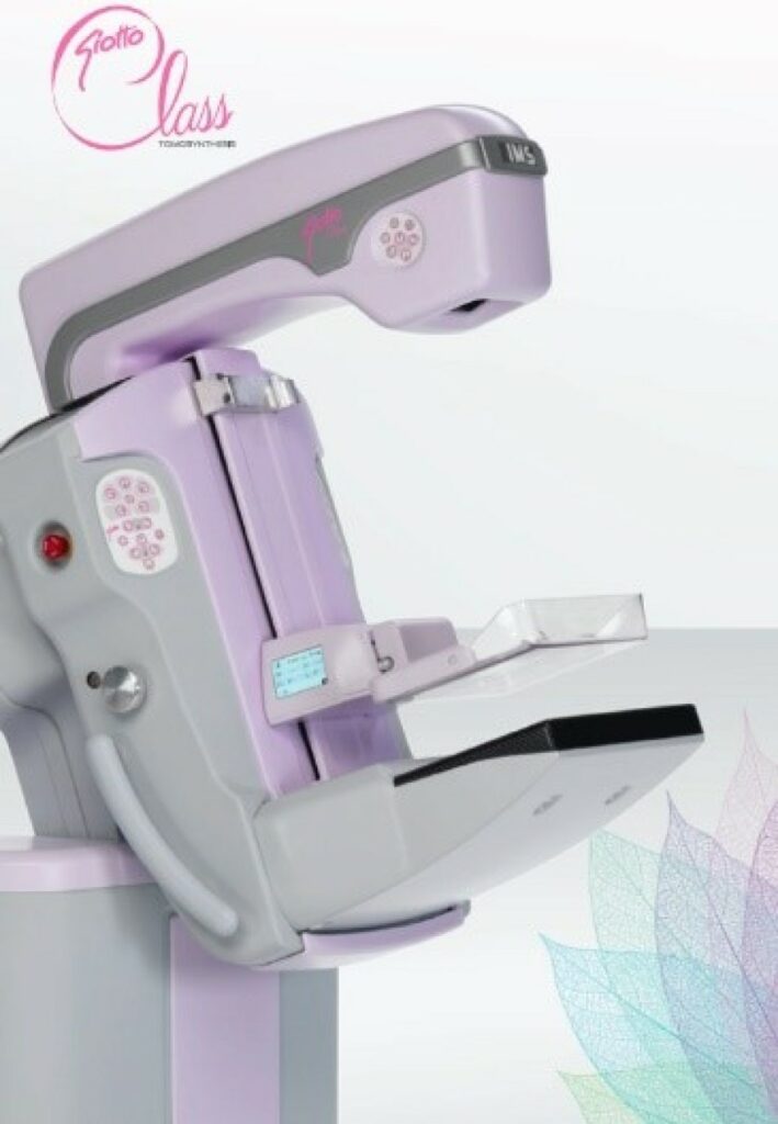 Women’s Health - Axim